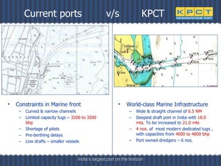 KPCT Presentation | PPT