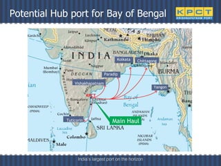 KPCT Presentation | PPT