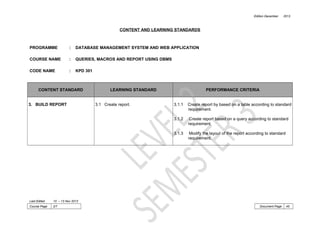 Kpd 301 queries, macros and report using dbms -done | PPT