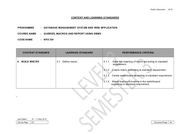Kpd 301 queries, macros and report using dbms -done