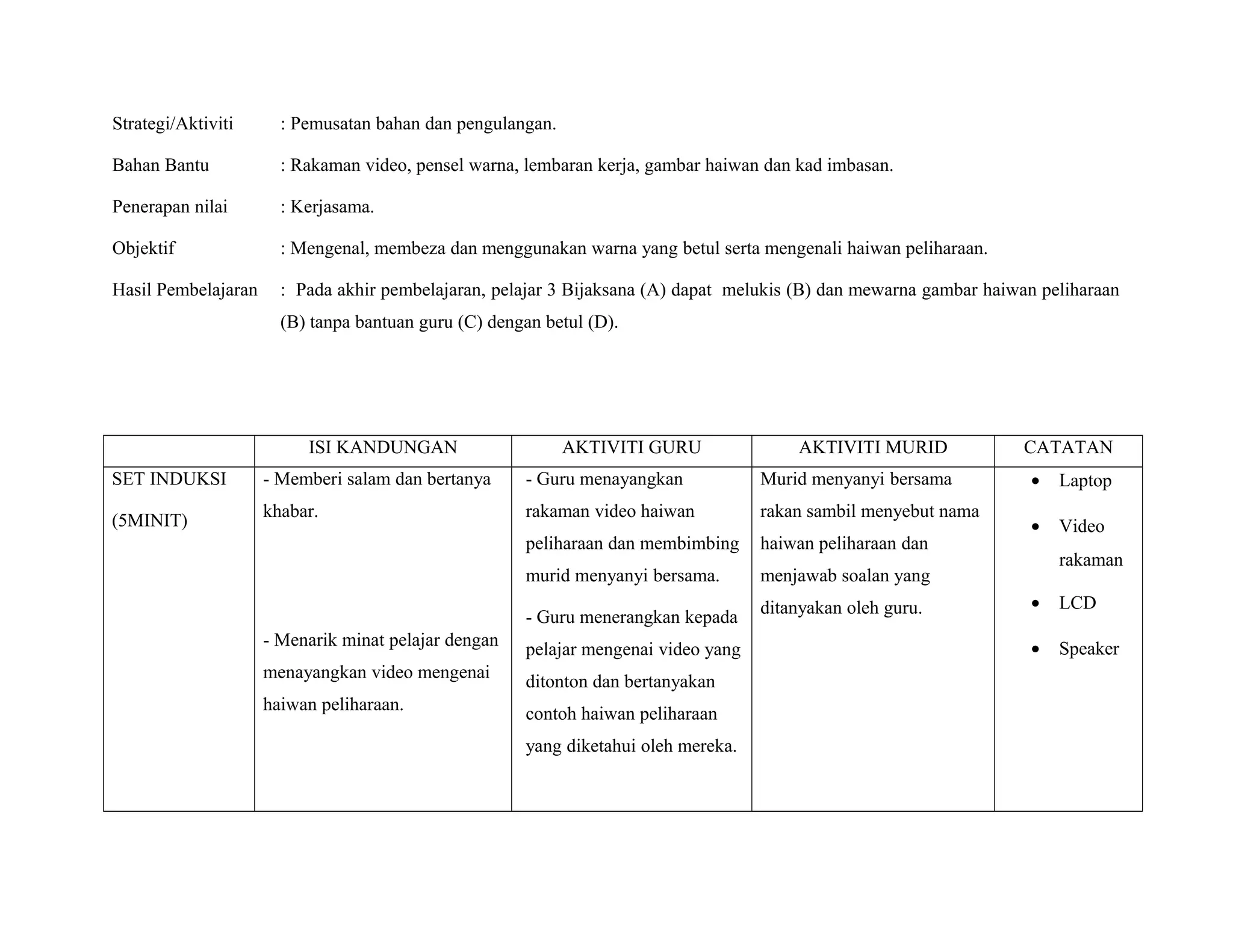 Rancangan Pengajaran Harian Pendidikan Seni Visual (Masalah ...