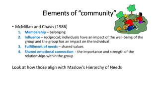 Promoting empathy and a sense of community | PPTX