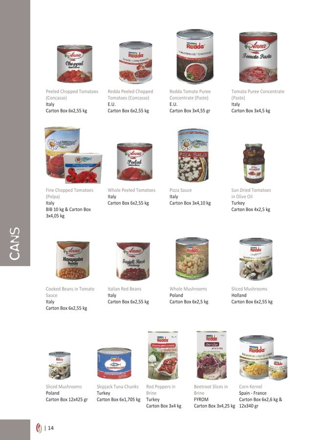 Food Service & Raw Materials Catalogue 2019 | PDF