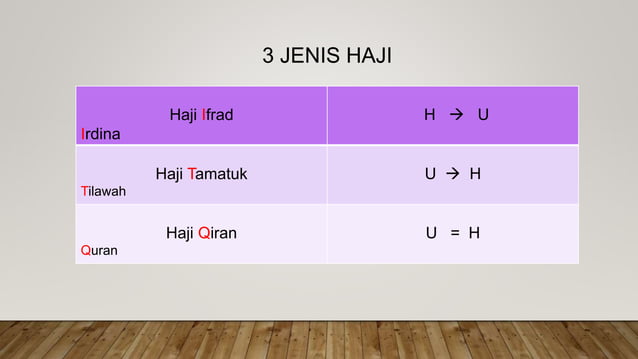 KP_Feqah_Pendidikan ISlam 2023 (1).pptx