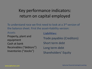 Key Performance Indicators | PPT