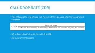 Key Performance Indicators (KPI) | PPTX