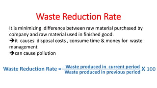 Business Environment KPI | PPT