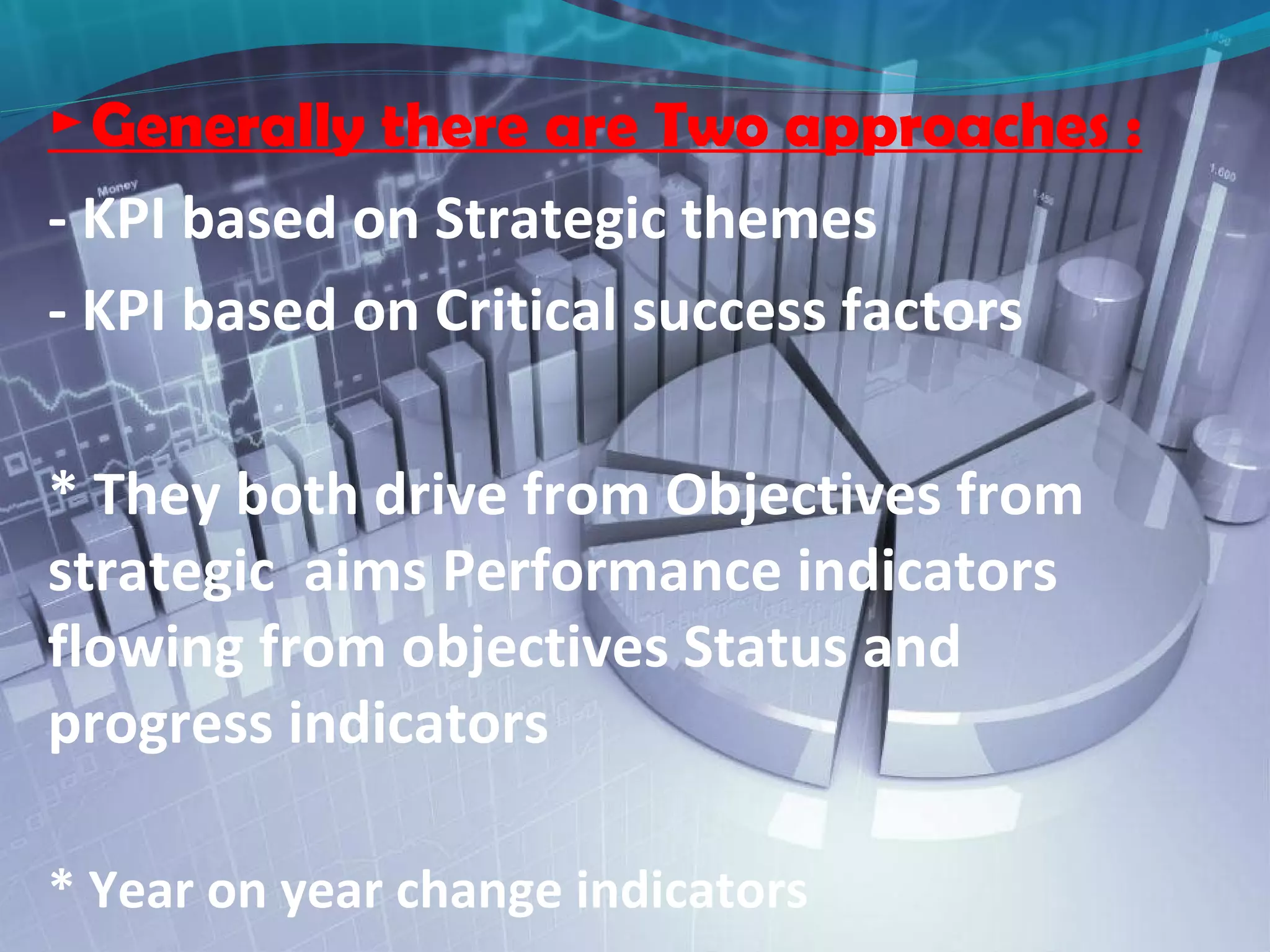 Key Performance Indicators | PPT