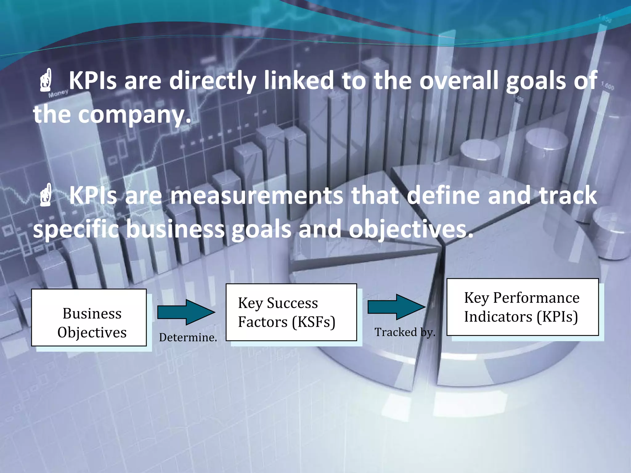Key Performance Indicators | PPT