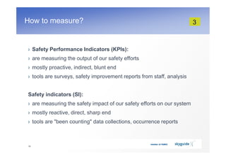 KPI .pdf | Business | Business and Finance