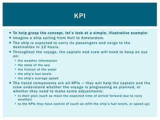 KPI.pptx