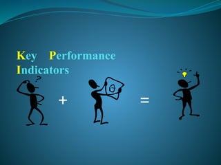 key performance indicators review template | PPTX