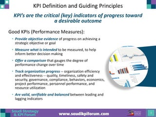 Webinar: KPI Best Practices | PDF