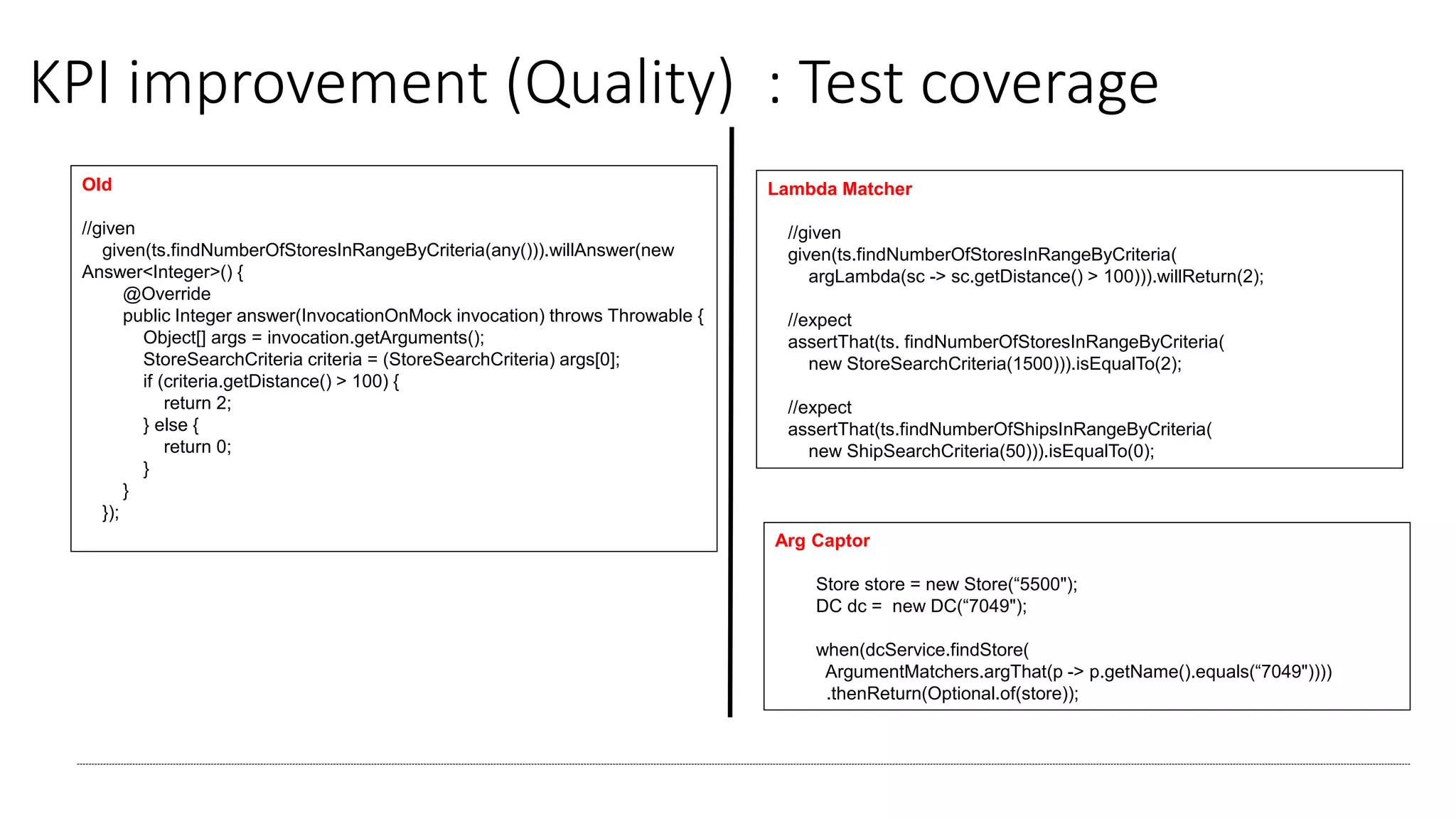 Kpi driven-java-development-fn conf | PPTX