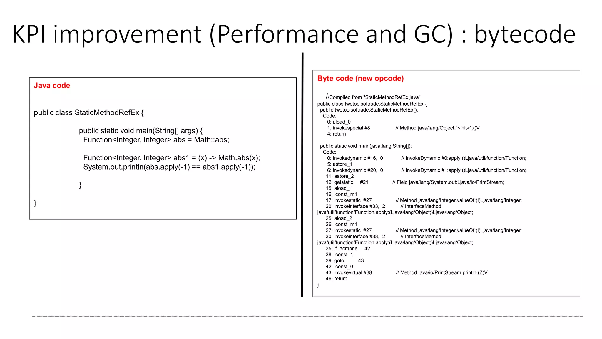 Kpi driven-java-development-fn conf | PPTX