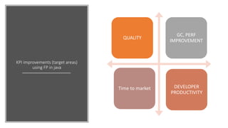Kpi driven-java-development-fn conf | PPTX