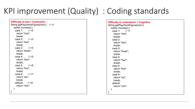 Kpi driven-java-development-fn conf | PPT