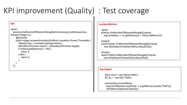 Kpi driven-java-development-fn conf | PPT