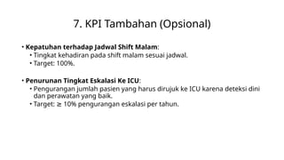 KPI-PRWT dan Dokter di rumah sakit kelas D.pptx
