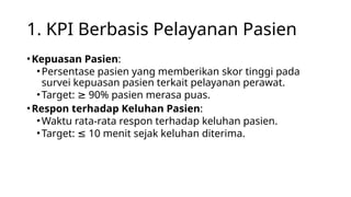 KPI-PRWT dan Dokter di rumah sakit kelas D.pptx