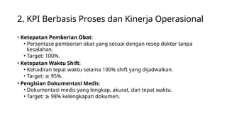 KPI-PRWT dan Dokter di rumah sakit kelas D.pptx