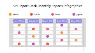 kpi-report-deck-infographics ap dug.pptx