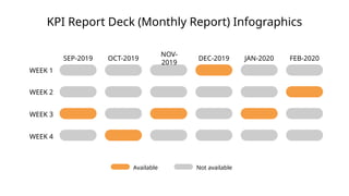 kpi-report-deck-infographics ap dug.pptx