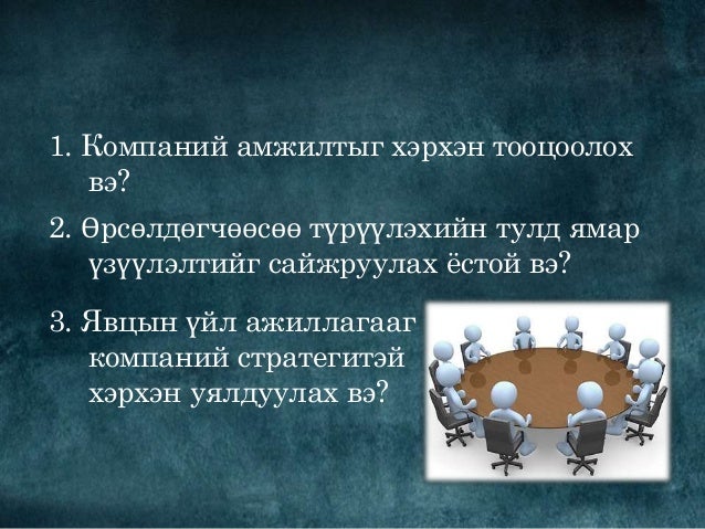 Байгууллагад Kpi ыг нэвтэрүүлэх нь