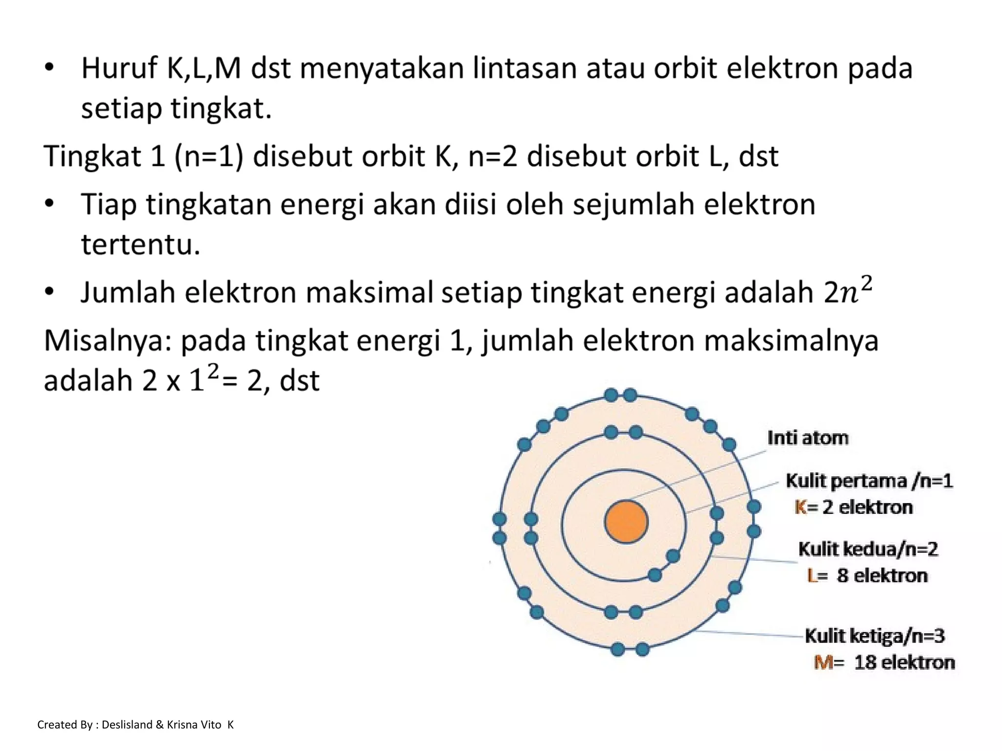 Dasar Teori Quantum Dan Model Atom | PPT