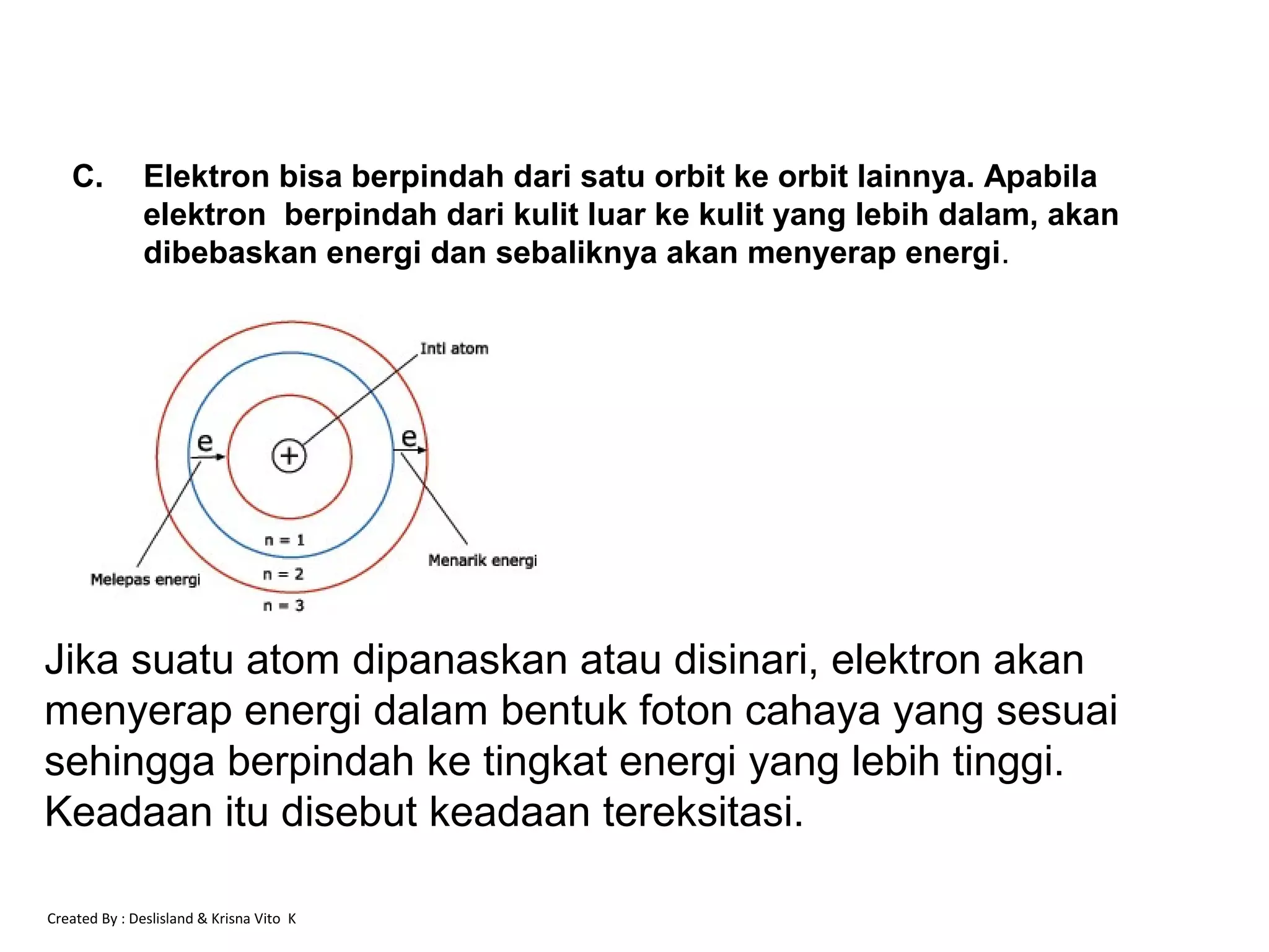 Dasar Teori Quantum Dan Model Atom | PPT