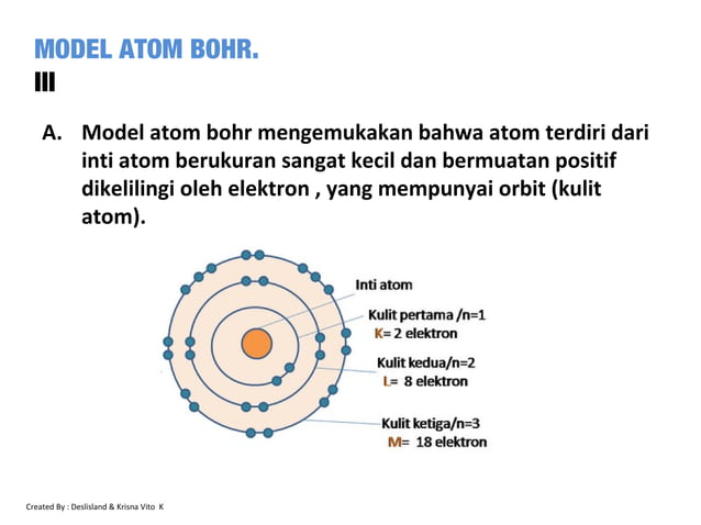 Dasar Teori Quantum Dan Model Atom | PPT