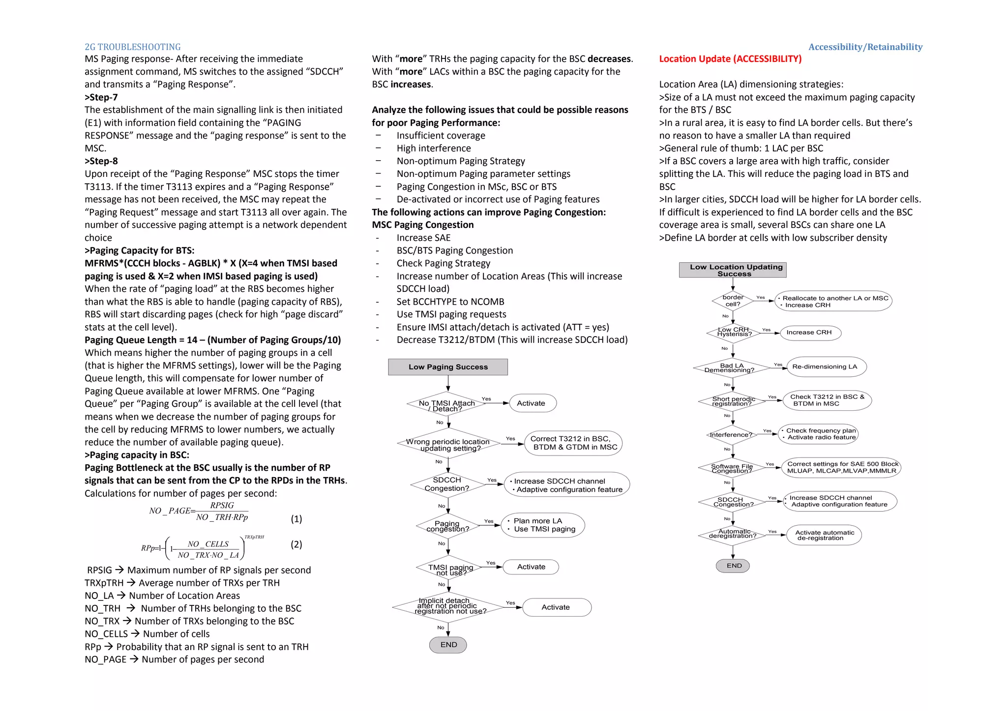 Kpi 2g troubleshootin | PDF