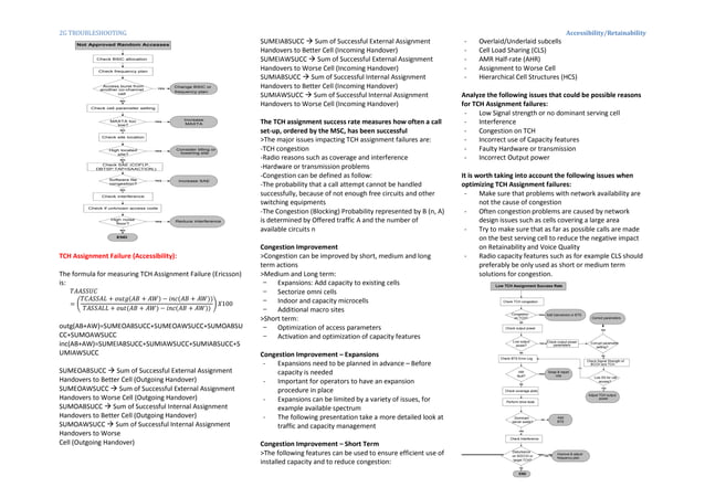 Kpi 2g Troubleshooting Telecommunication Pdf