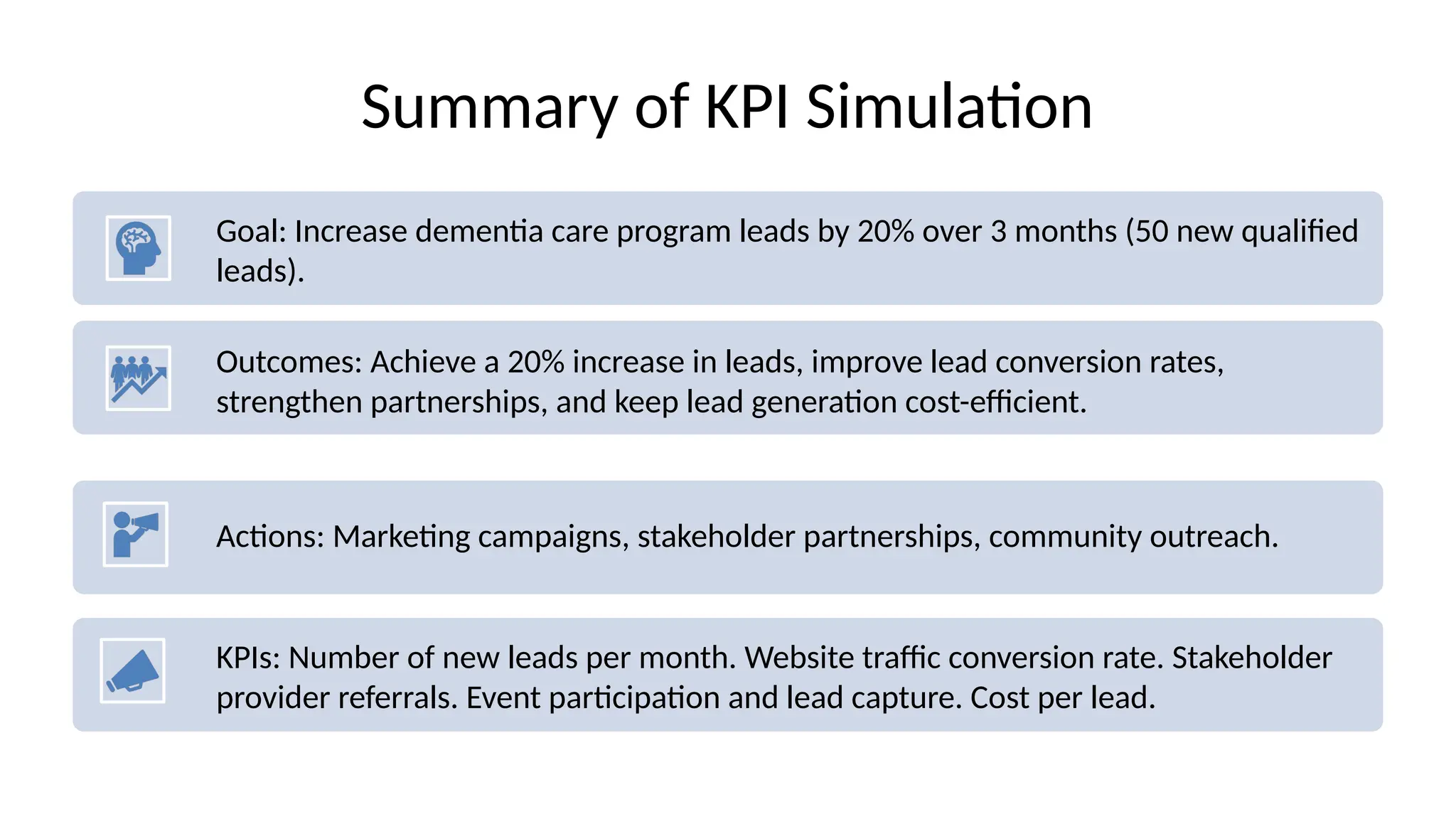 KPI alignment with goals....why is it importantpptx | PPTX