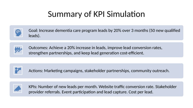 KPI alignment with goals....why is it importantpptx | PPT