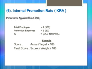 KPI and KRA Calculation | PPTX