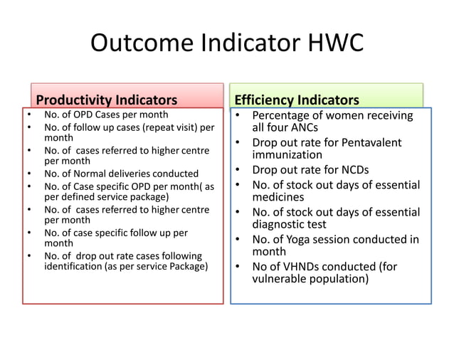 KPI and Outcome Indicators of HWC (1).pptx | Pregnancy | Reproductive ...