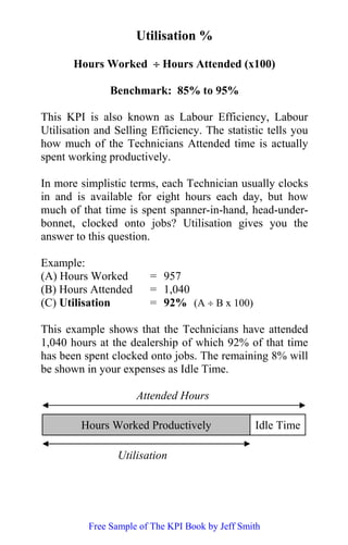 Kpi book sample | PDF | Desktop Publishing | Computer Software and ...