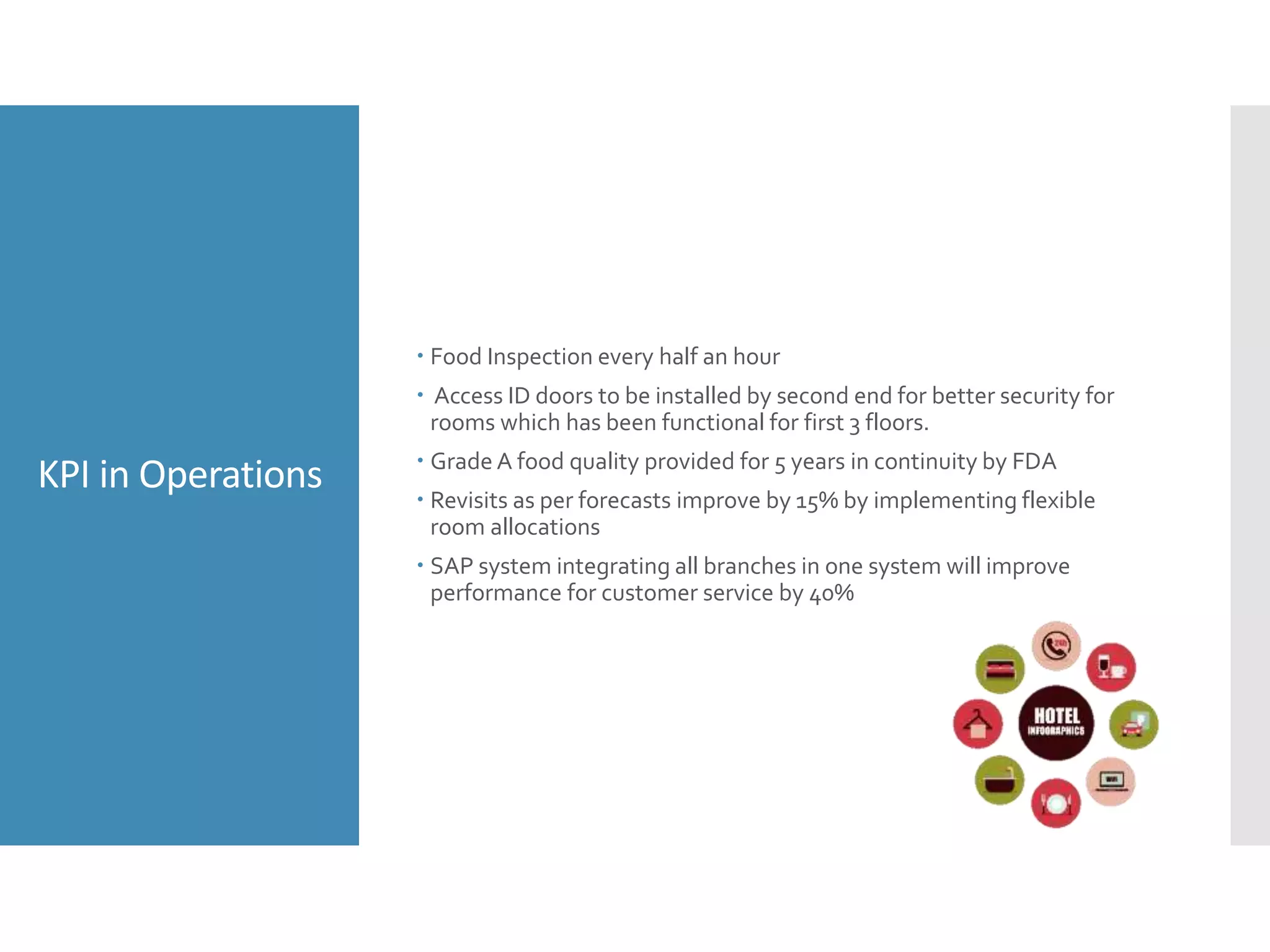 KPI(Key Performance Indicators) for Case Study of a hotel industry | PPTX