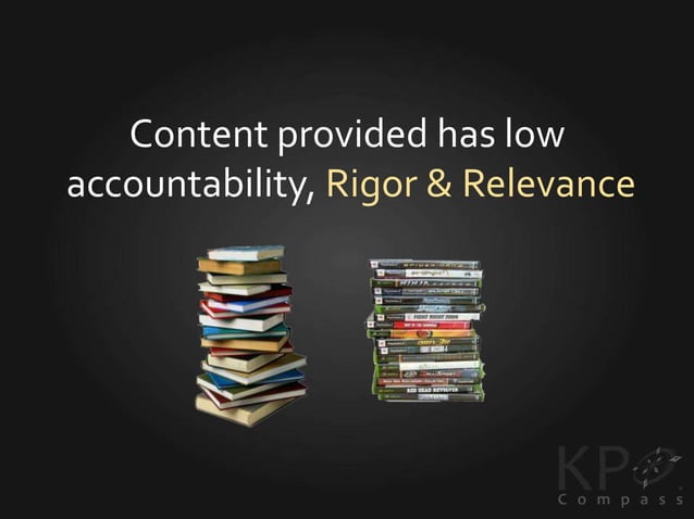 KP Compass & Game Theory | PPTX