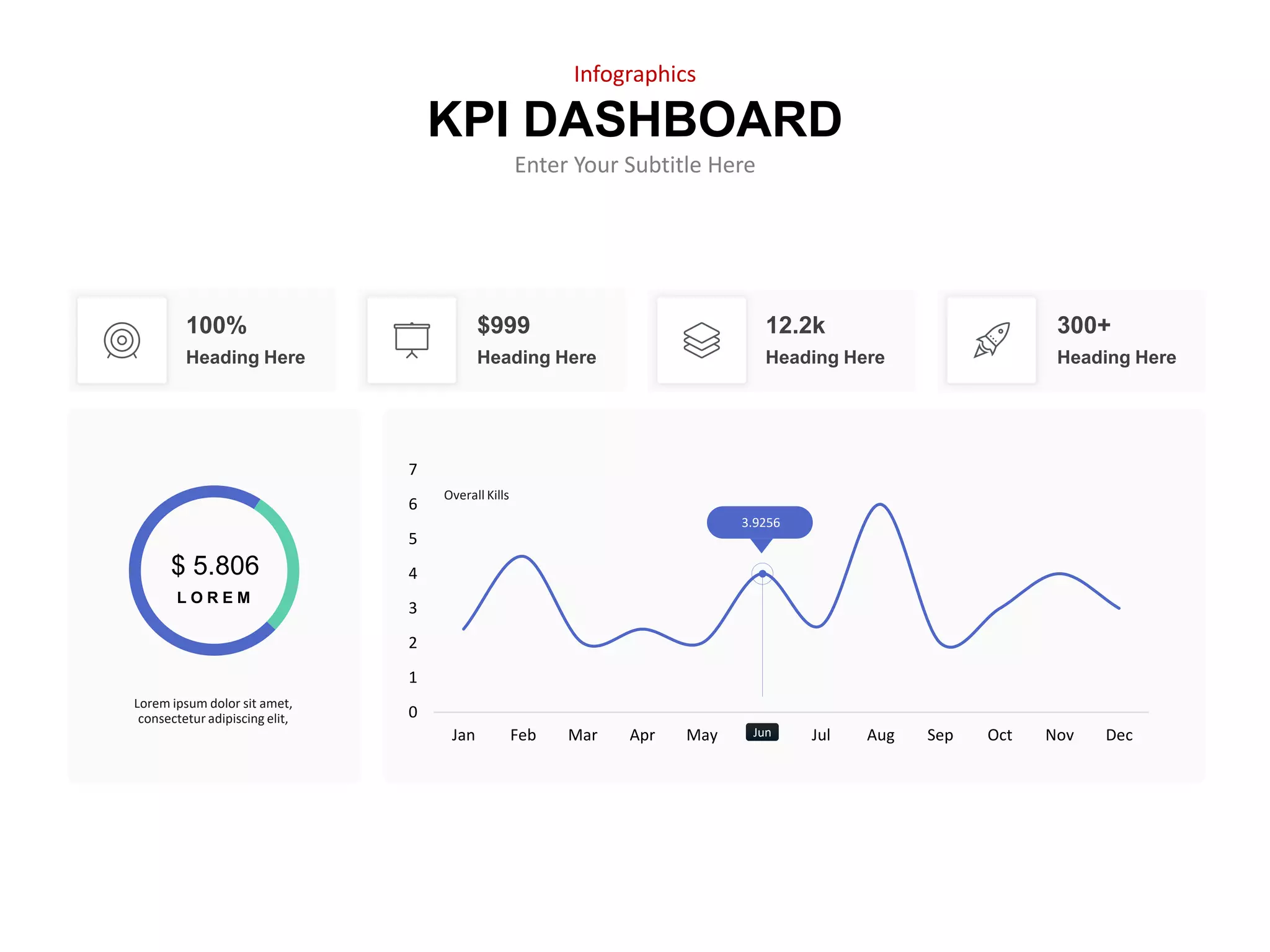 KPI Dashboard_Slideheap_4x3.pptx