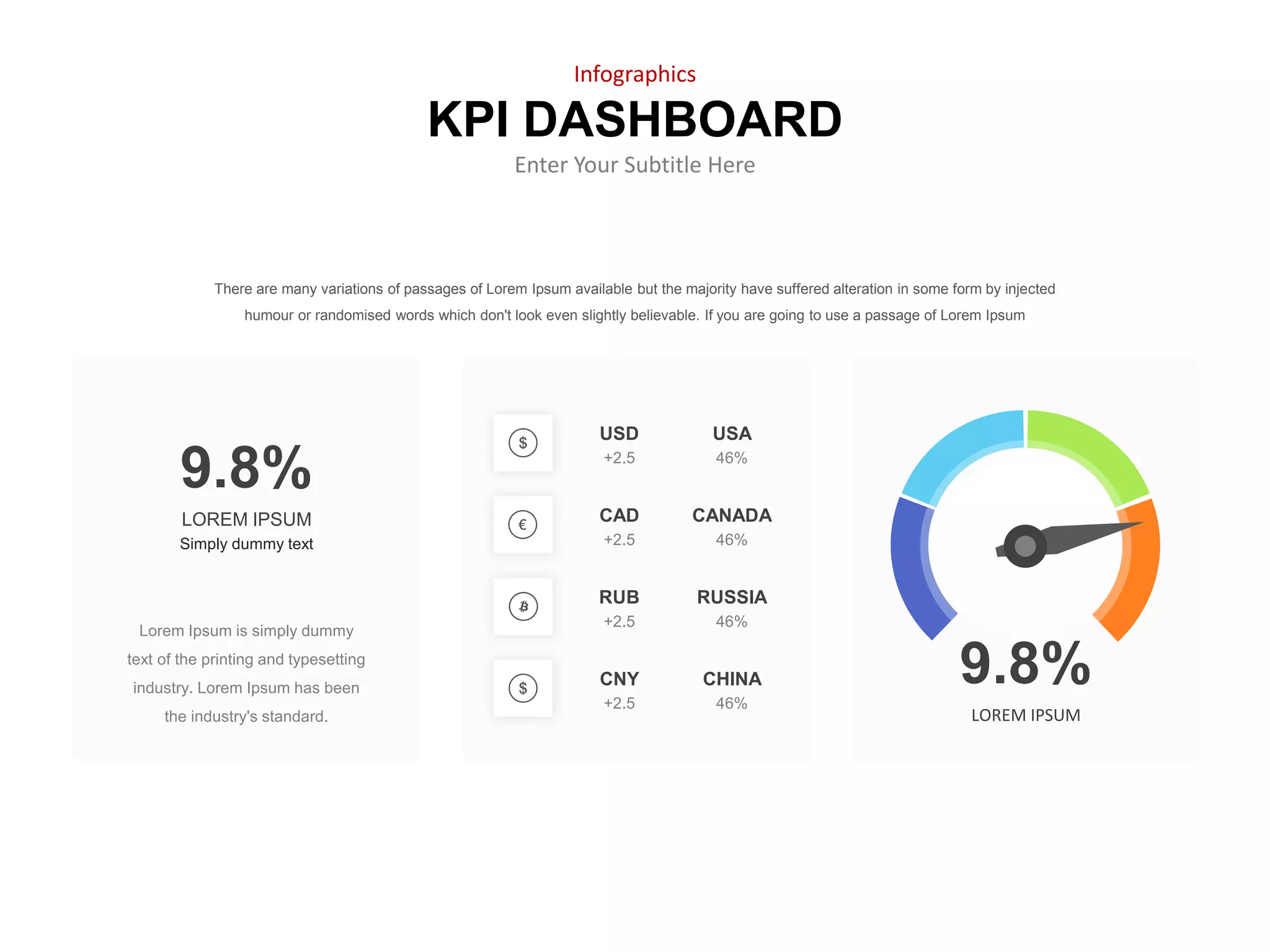 KPI Dashboard_Slideheap_4x3.pptx