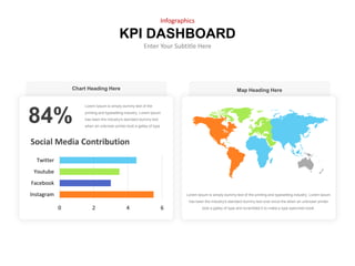KPI Dashboard_Slideheap_4x3.pptx