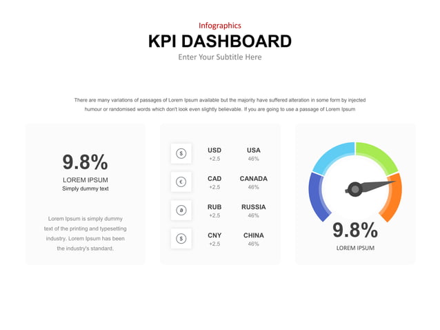 KPI Dashboard_Slideheap_4x3.pptx