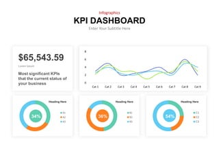 KPI Dashboard_Slideheap_4x3.pptx