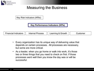 KPI Development Overview | PPTX