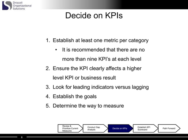 KPI Development Overview | PPTX