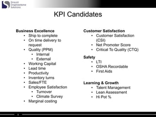 KPI Development Overview | PPTX