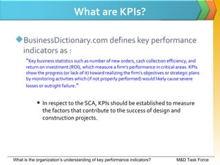 Enterprise KPI Development Process | PPT | Operating Systems | Computer ...
