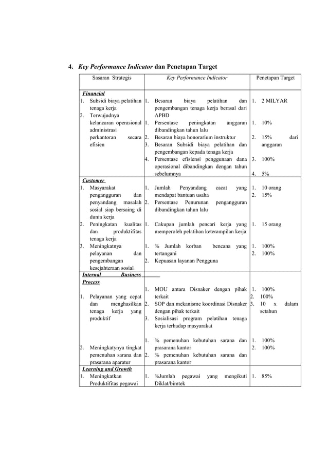 Kpi dinas ketenagakerjaan | DOC